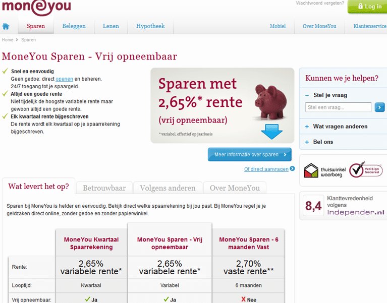 MoneYou Used VWO Testing To Increase Its Saving Account Sign-Ups By 15% ...