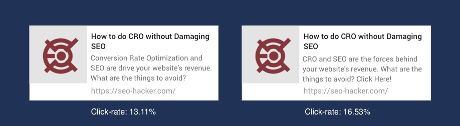 SEO Hacker Increased CTR To 17% | VWO Success Stories