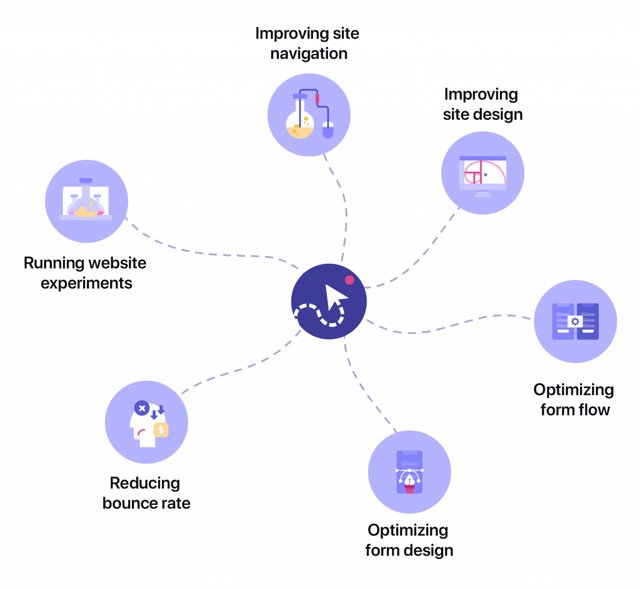 Session Recording: All Your Questions Answered in Our Guide