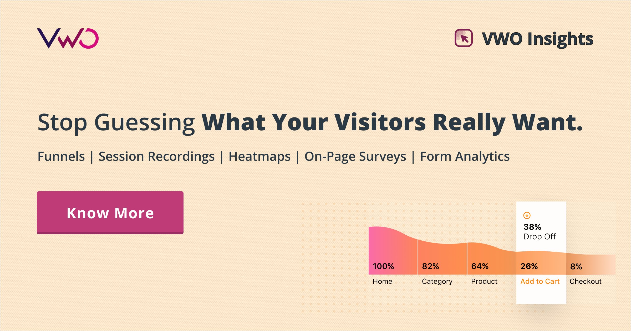Analyse des Besucherverhaltens | VWO Insights