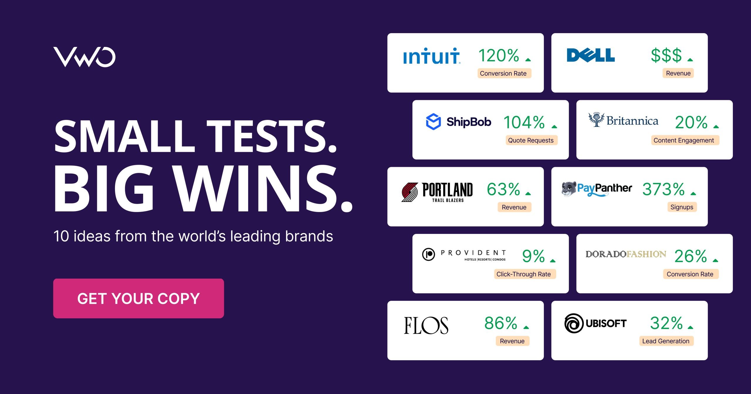 Small Tests. Big Wins. | VWO Ebooks