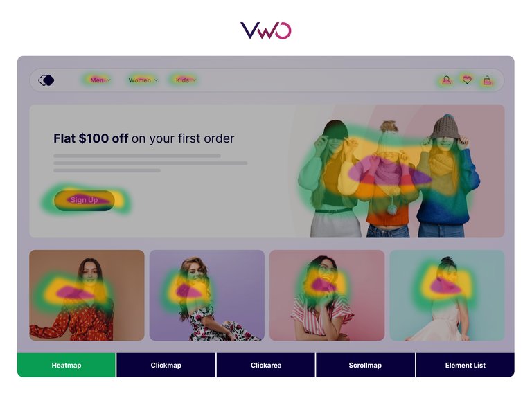 Cómo leer un heatmap: Guía para principiantes | VWO