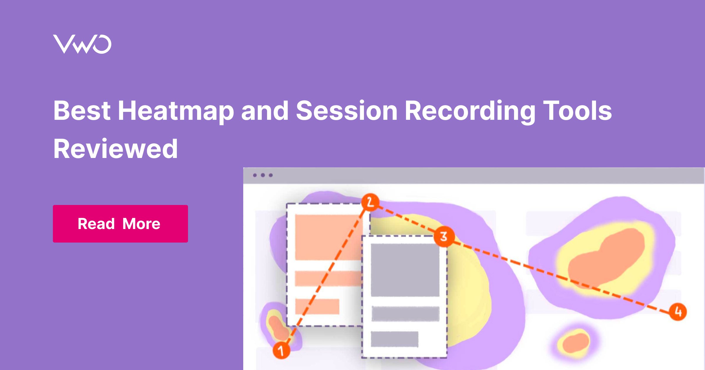 Heatmap Session Recording: Features, Benefits and Top Tools | VWO