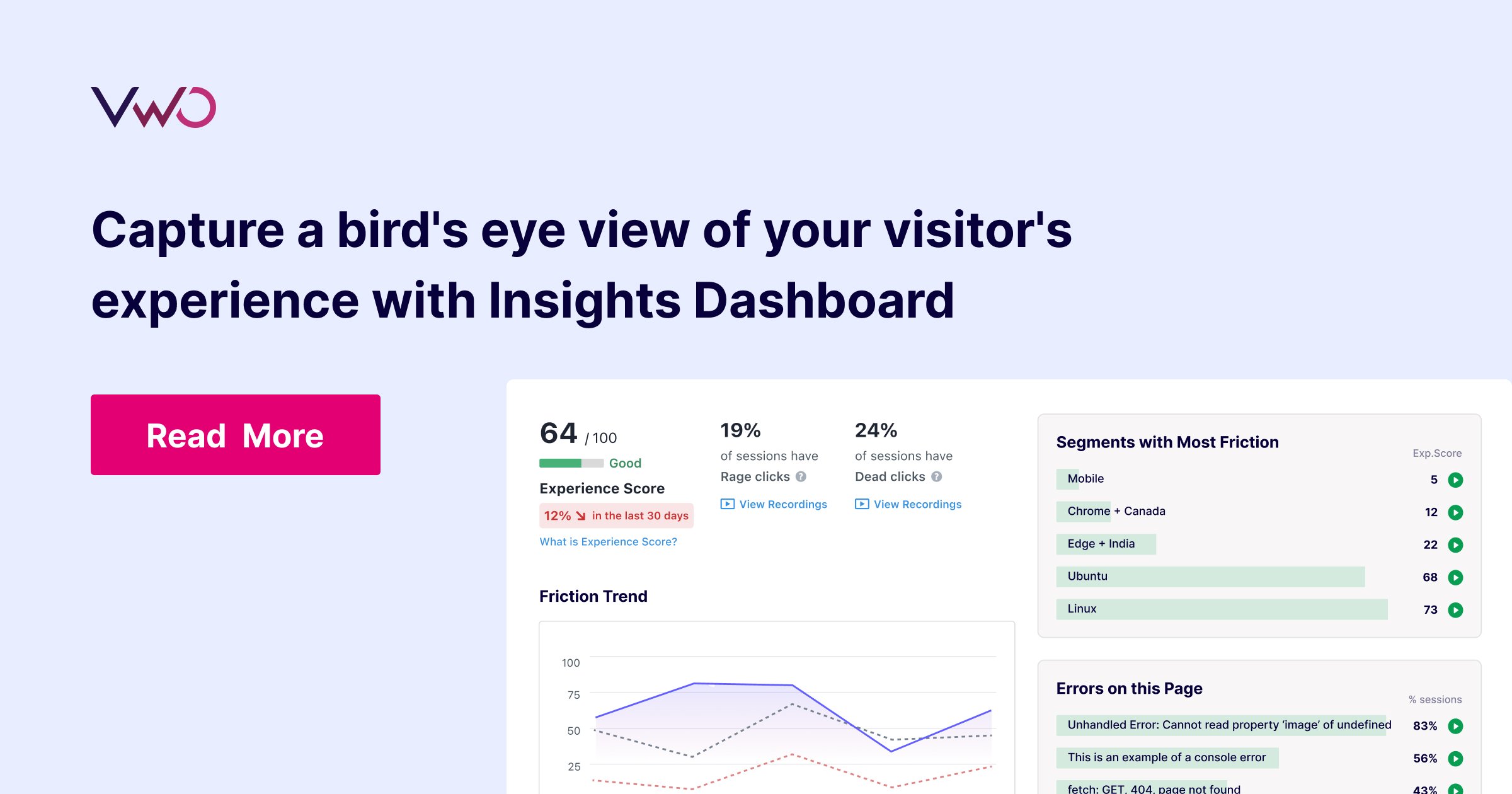 Introducing VWO Web Insights Dashboard | VWO Product Updates Introducing VWO Web Insights Dashboard | VWO Product Updates