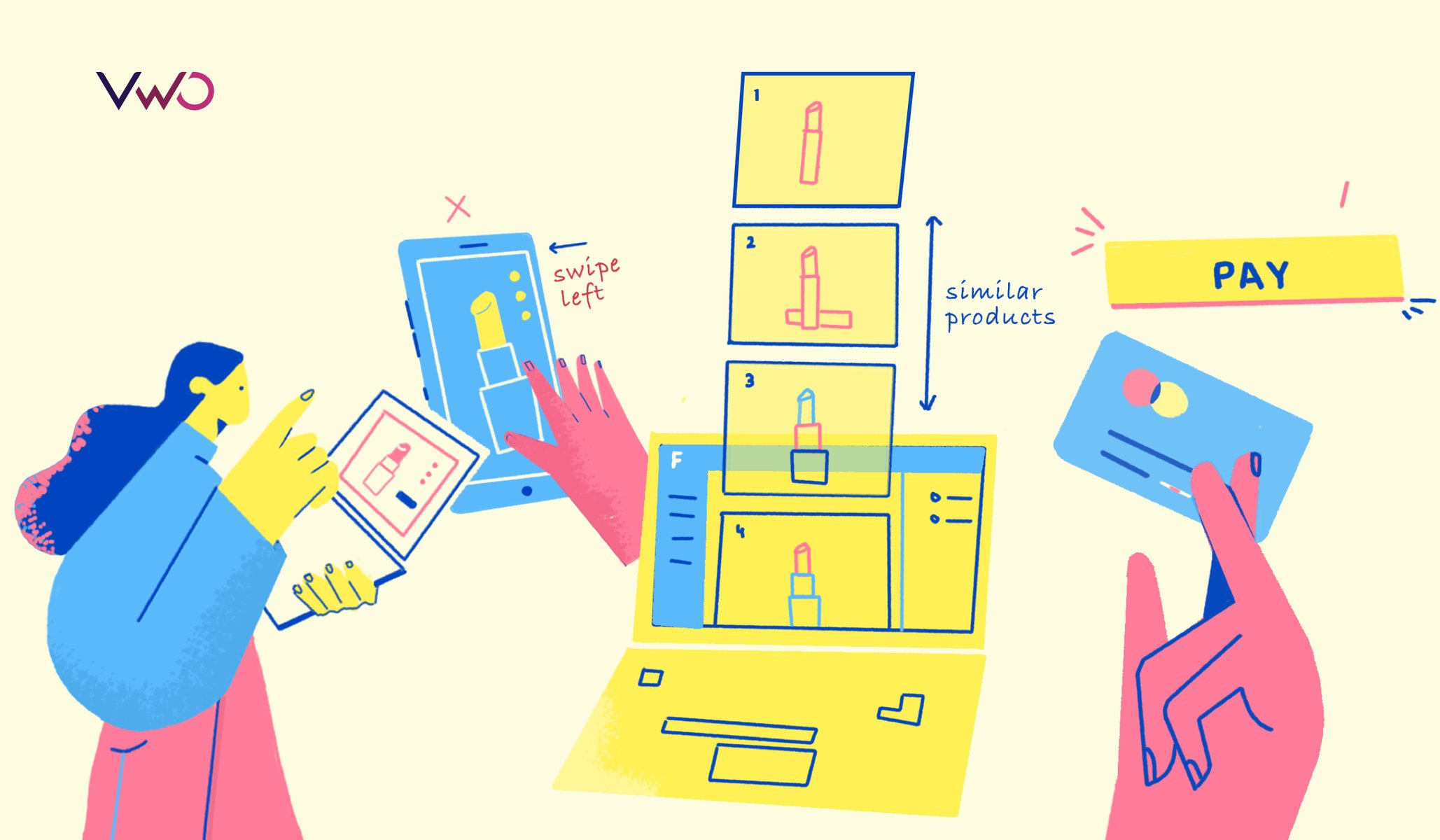 Call to Action Buttons: The Ultimate Guide with Best Practices and ...