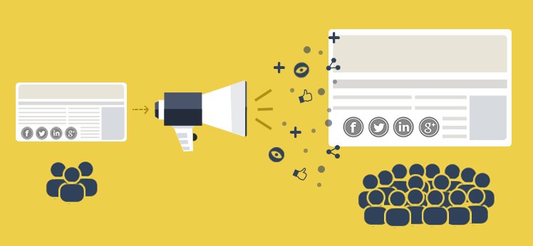 7 Tools to Level Up Your Content Promotion Game
