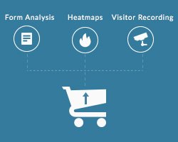 Creating Better A/B Tests for eCommerce | Visitor Behavior Analysis Use ...