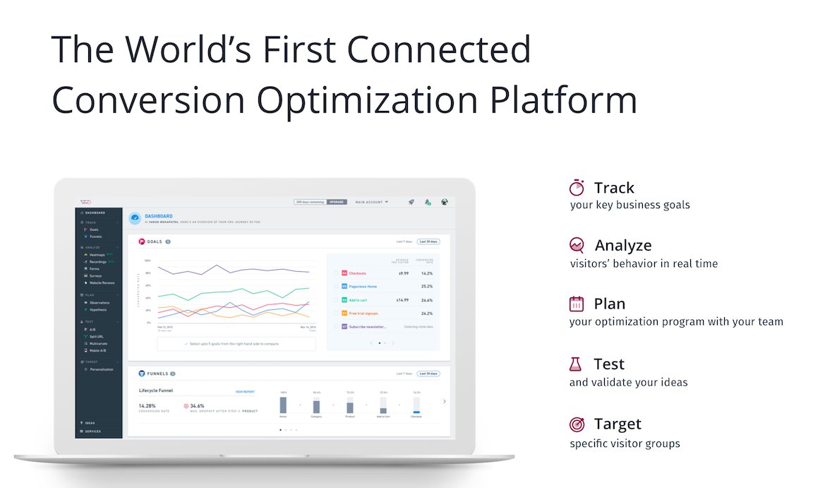 New Version Of VWO: World’s First Connected CRO Platform
