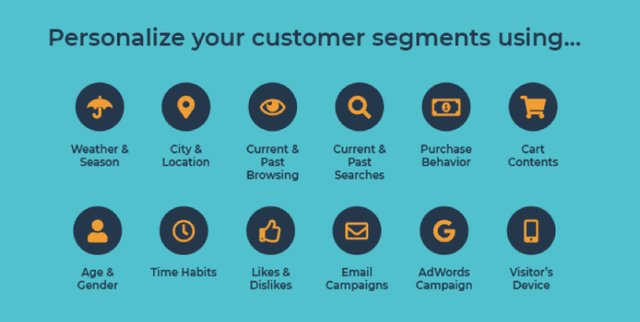 4 Leading Techniques for Designing Personalized Apps | VWO
