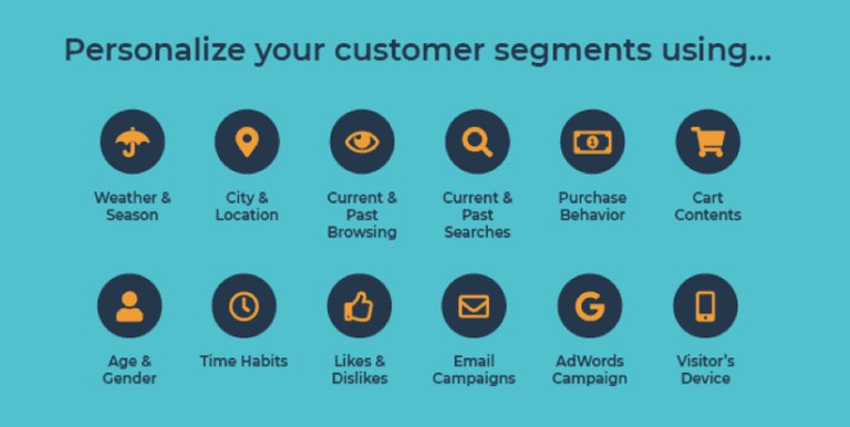 4 Leading Techniques for Designing Personalized Apps | VWO