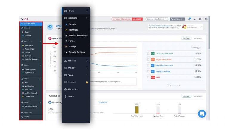 New VWO Experience Optimization Platform Has Launched