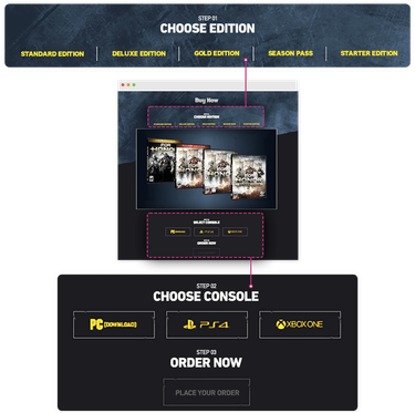 7 A/B Testing Examples & Case Studies [Updated 2025] | VWO