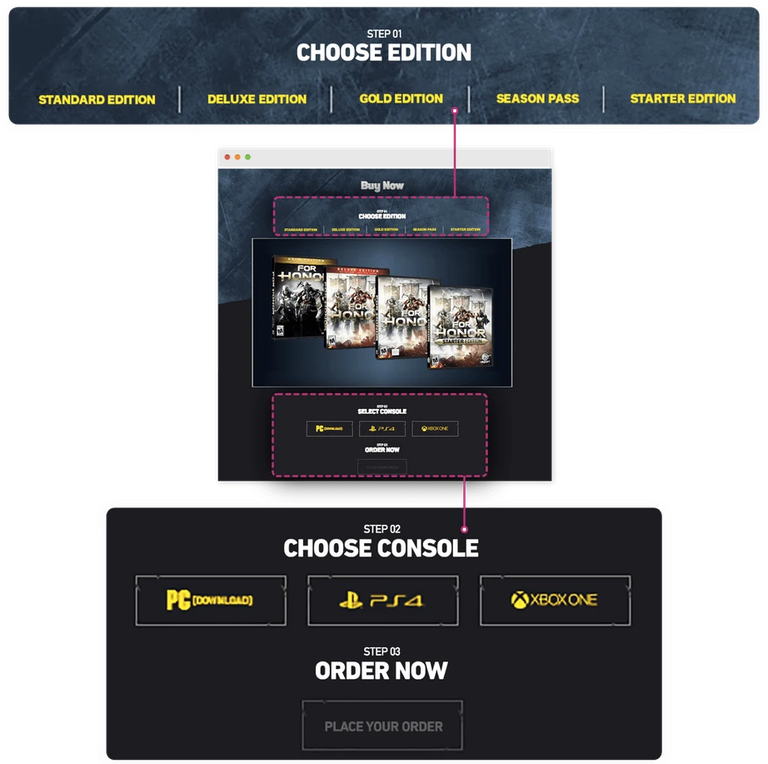 7 A/B Testing Examples & Case Studies [Updated 2025] | VWO