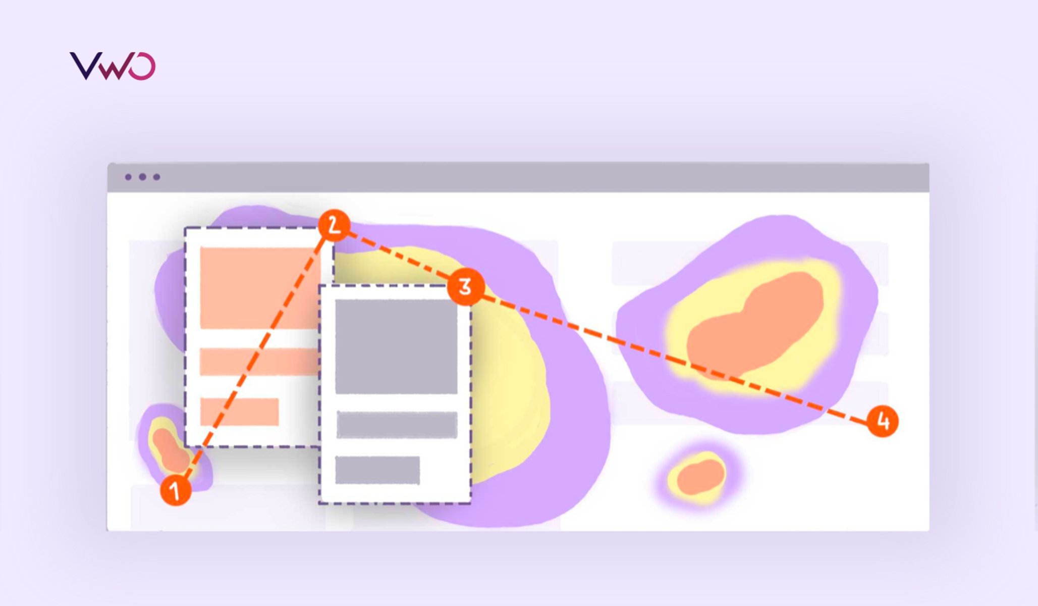 Learn How to Choose Right Heatmap Colors Palette | VWO