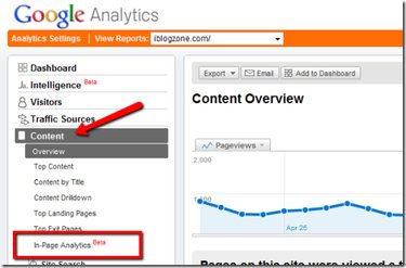 Google Analytics Heat map: How To Create & Read One? | VWO