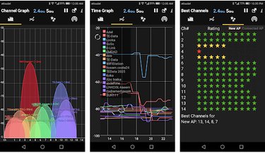 8 Top Free Heatmap Tools For Your Industry [2023] - VWO