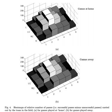 Heatmap Examples: Enhance User Experience and Strategy | VWO