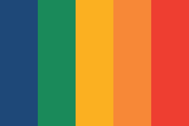What is Heatmap Visualization? When & How to Use? | VWO