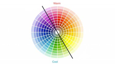 Learn How to Choose Right Heatmap Colors Palette | VWO