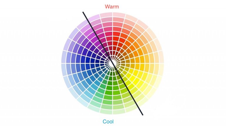 Learn How to Choose Right Heatmap Colors Palette | VWO