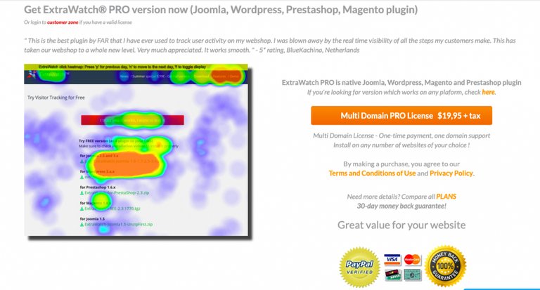 Top 10 WordPress Heatmap Plugins & Features [2026] | VWO