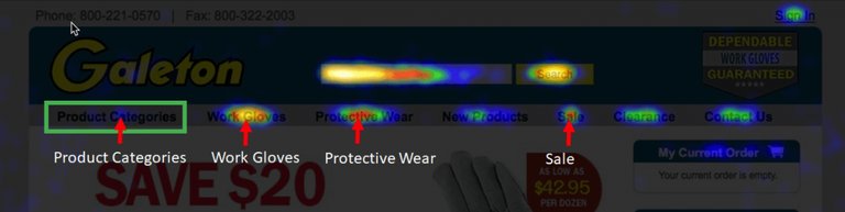 Heatmap For UX: Improve Your Website User Experience