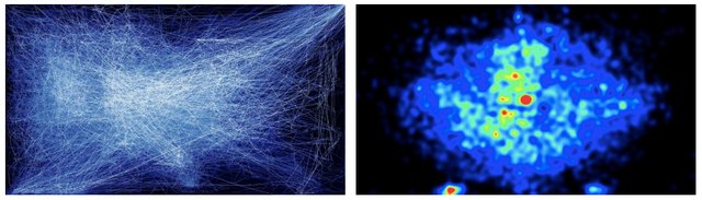 What is Mouse Heatmap? Benefits, Tools & Examples | VWO