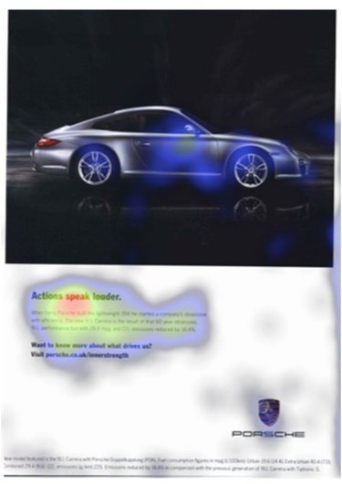 Eye Tracking Heatmap: Simplify Visitor Behavior Analysis