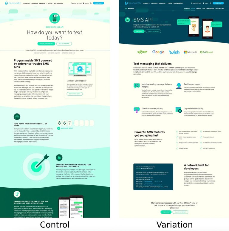 What is Mouse Heatmap? Benefits, Tools & Examples | VWO