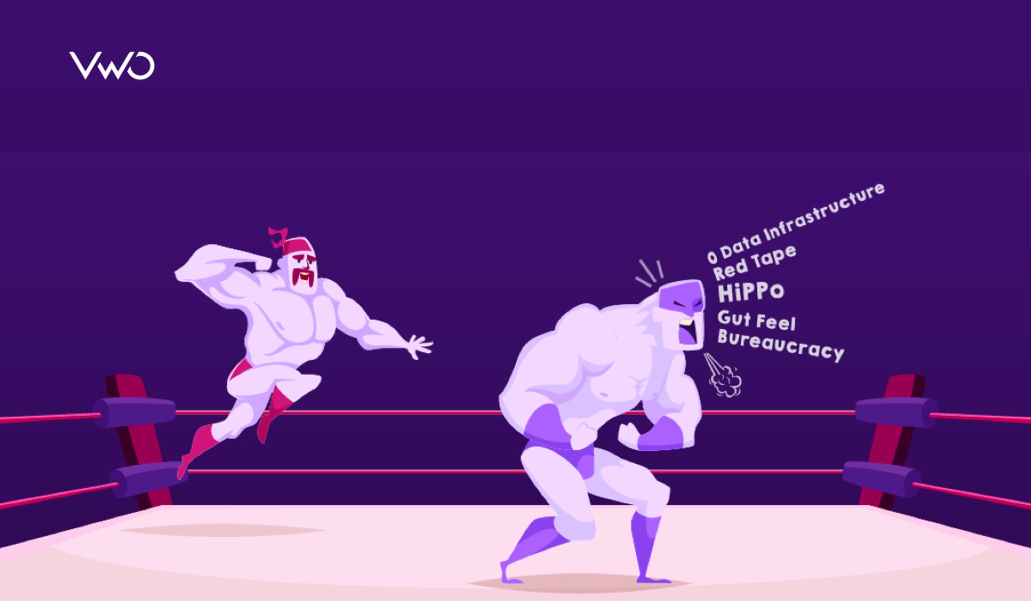 5 Parameters Of High Converting CTA Button (WIth Examples & Case Study) - VWO