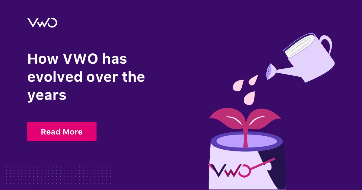 Evolution of VWO over the last 10 years