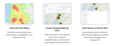 Top 4 Shopify Heatmap Apps [With Features] [2023] | VWO