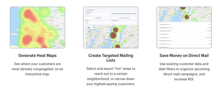 Top 4 Shopify Heatmap Apps [With Features] [2023] | VWO