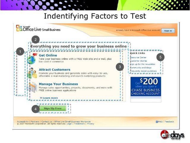 What Is Multivariate Testing When And How To Use Mvt
