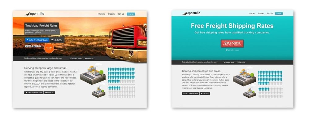 How to Improve Conversion Rate Optimization for Landing Pages?
