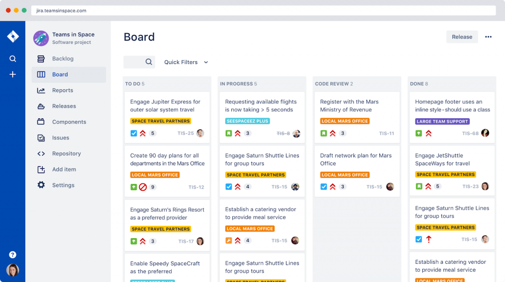 How to Build a CRO Roadmap: A Practical Guide