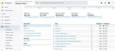 CRO Analytics: How Analytics Helps You Ace Your CRO Game (With Examples ...