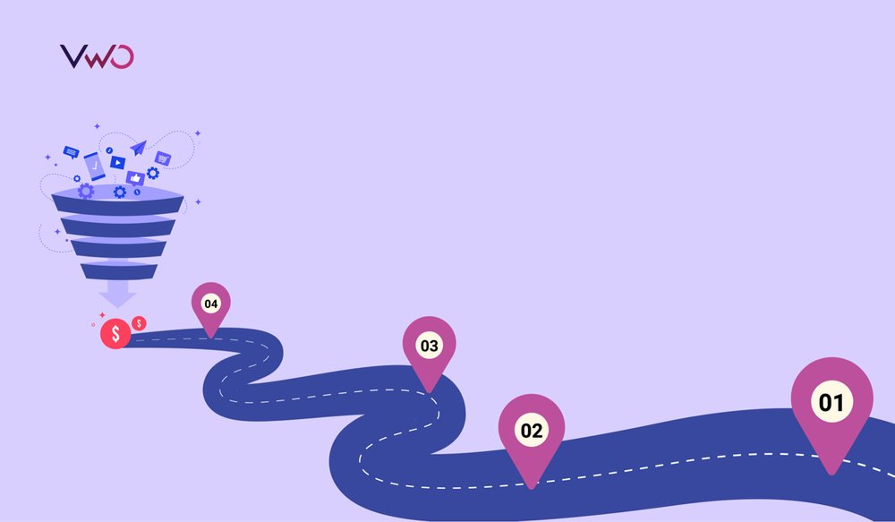 How to Build a CRO Roadmap: A Practical Guide