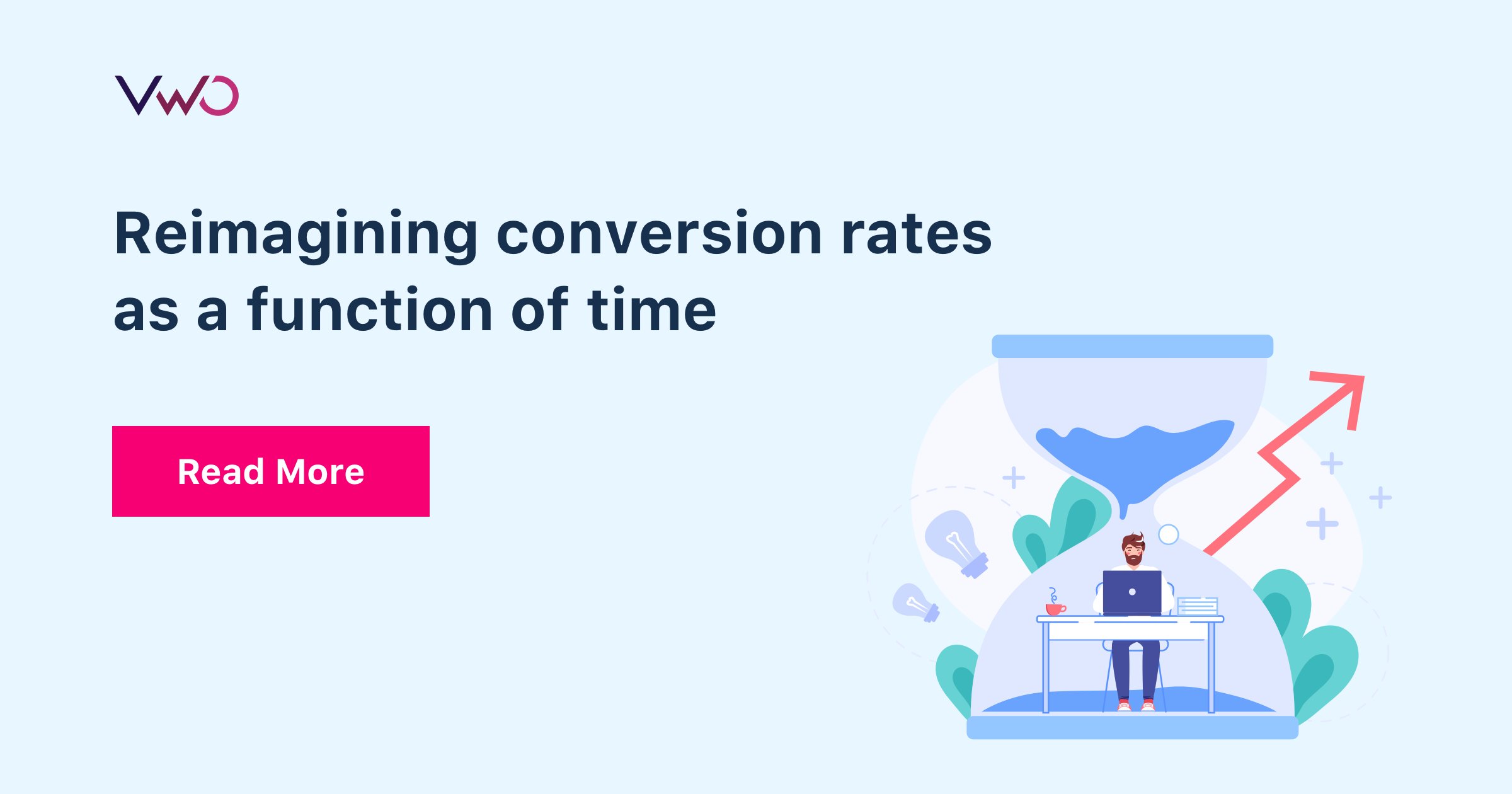 Reimagining Conversion Rates as a Function of Time | VWO
