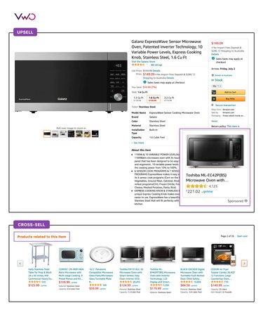 How to Upsell & Cross-sell? Strategies To Boost revenue - VWO