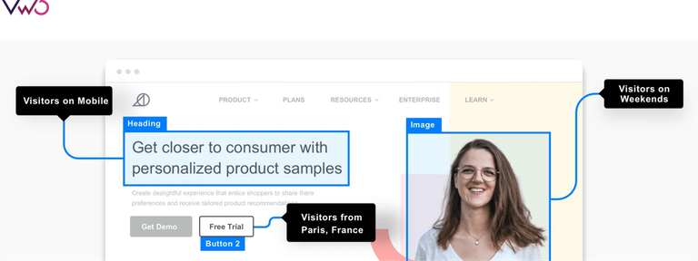 Optimize Your Website with No Code Visual Website Editor | VWO