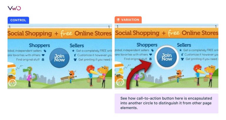 Conversion Focused Web Design - A Detailed Guide