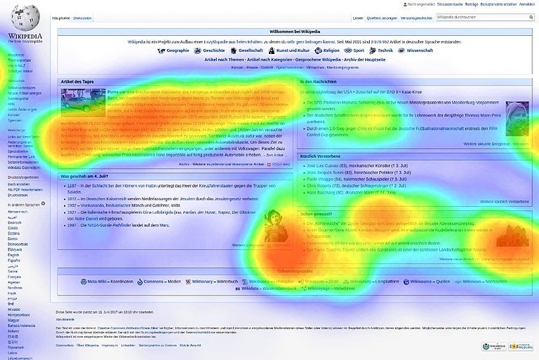 Heatmaps: Definition und Beispiele für Ihren Online-Shop - Blog