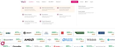 What Does a Low Conversion Rate Say About Your Website? | VWO