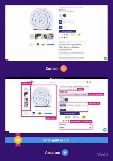 Revamp Your Product Page and Maximize Sales | eCommerce A/B Testing ...