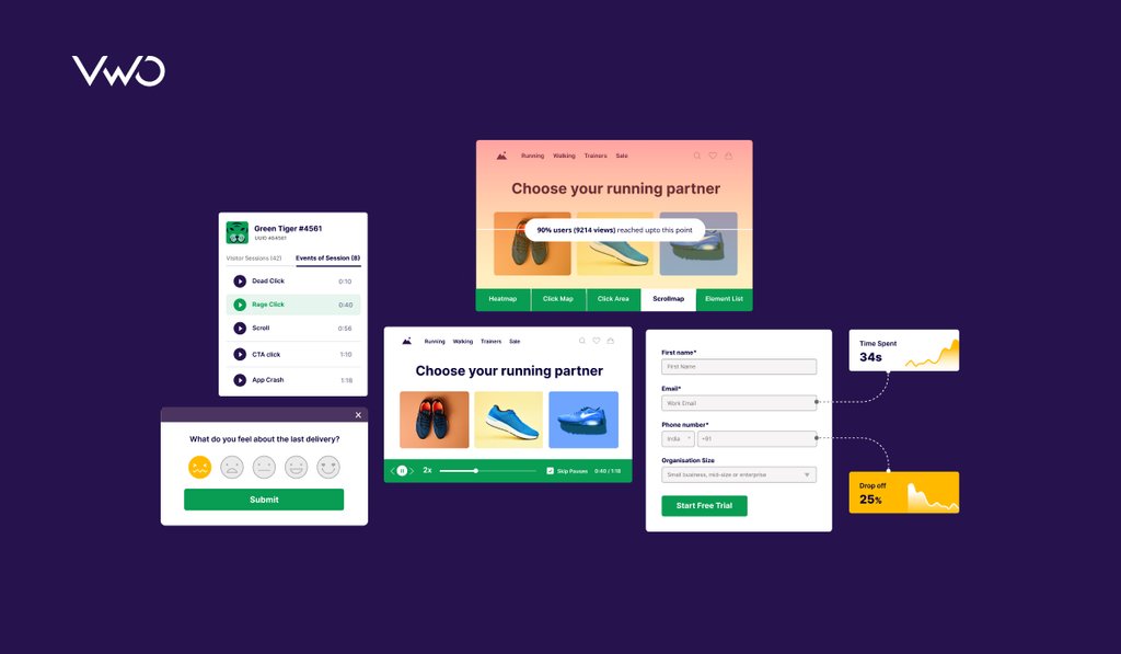 How VWO Can Help You with Visitor Behavior Analytics | VWO