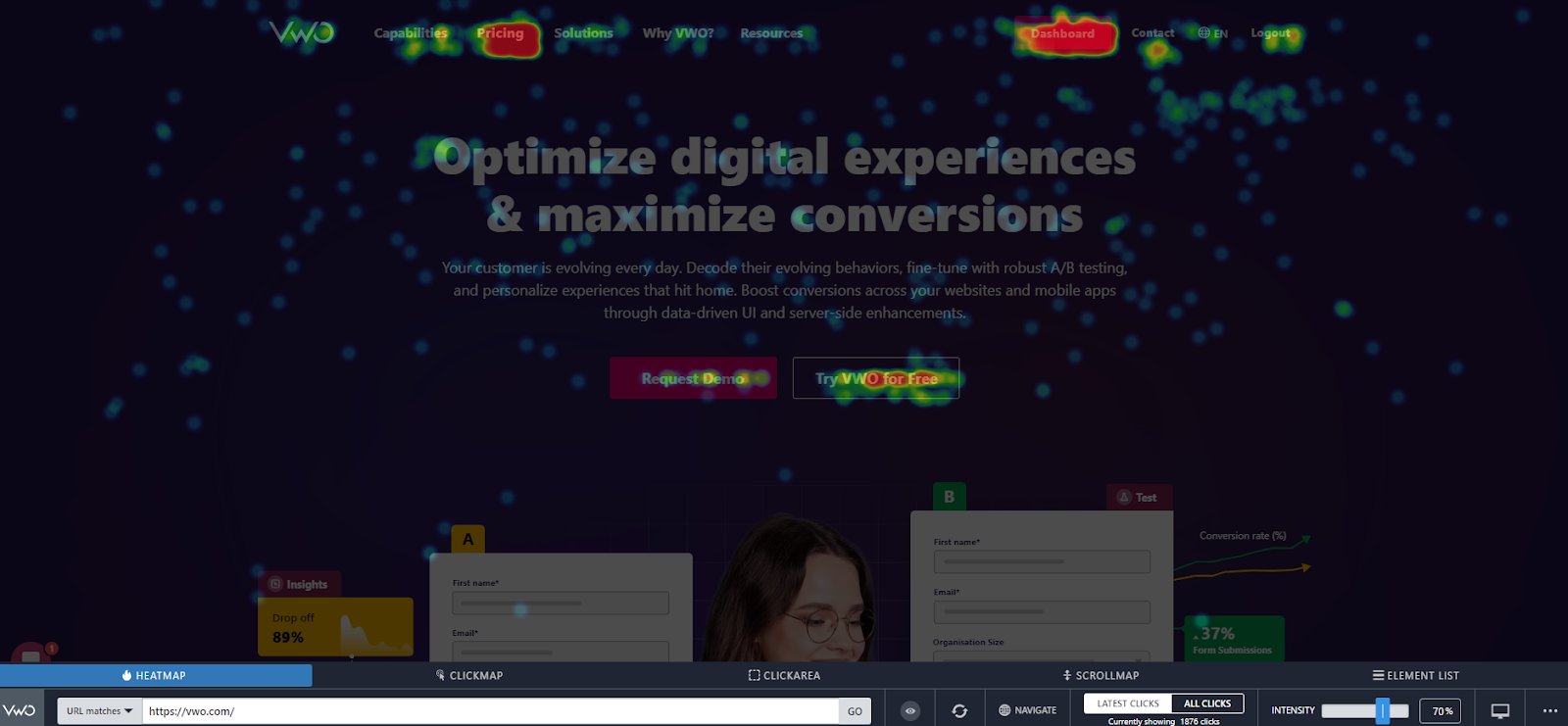 What is Heatmap Visualization? When & How to Use? | VWO