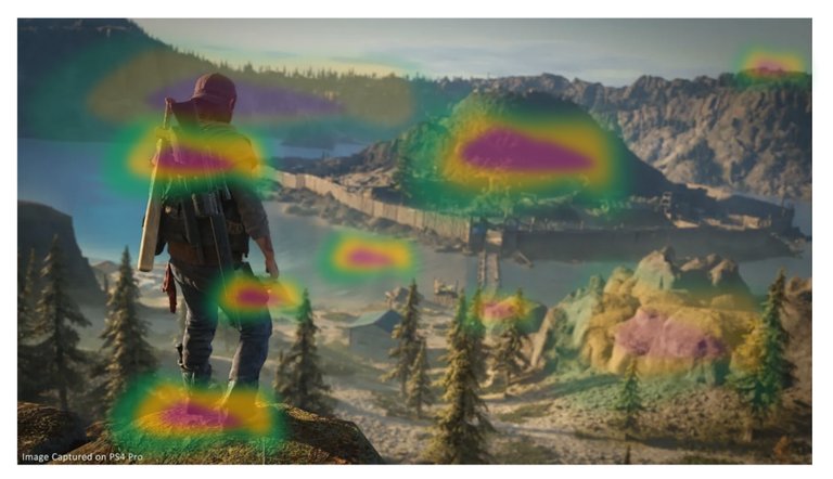 Heatmap Examples: Enhance User Experience and Strategy | VWO