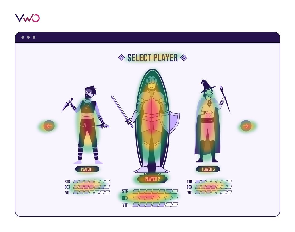 Heatmap Examples: Enhance User Experience and Strategy | VWO