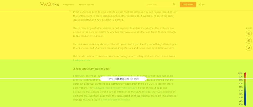 Scroll-Depth Tracking: What, Why, and How of Scroll-Depth Tracking | VWO